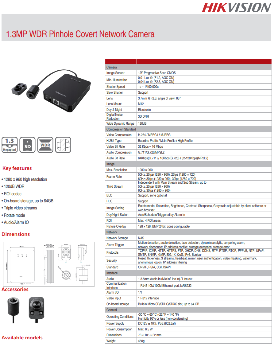 Camera video ascunsa ip Pinhole Hikvision ds-2cd6412fwd-10